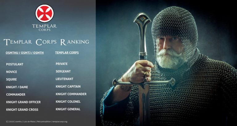 Ranks and equivalences – Templar Corps International